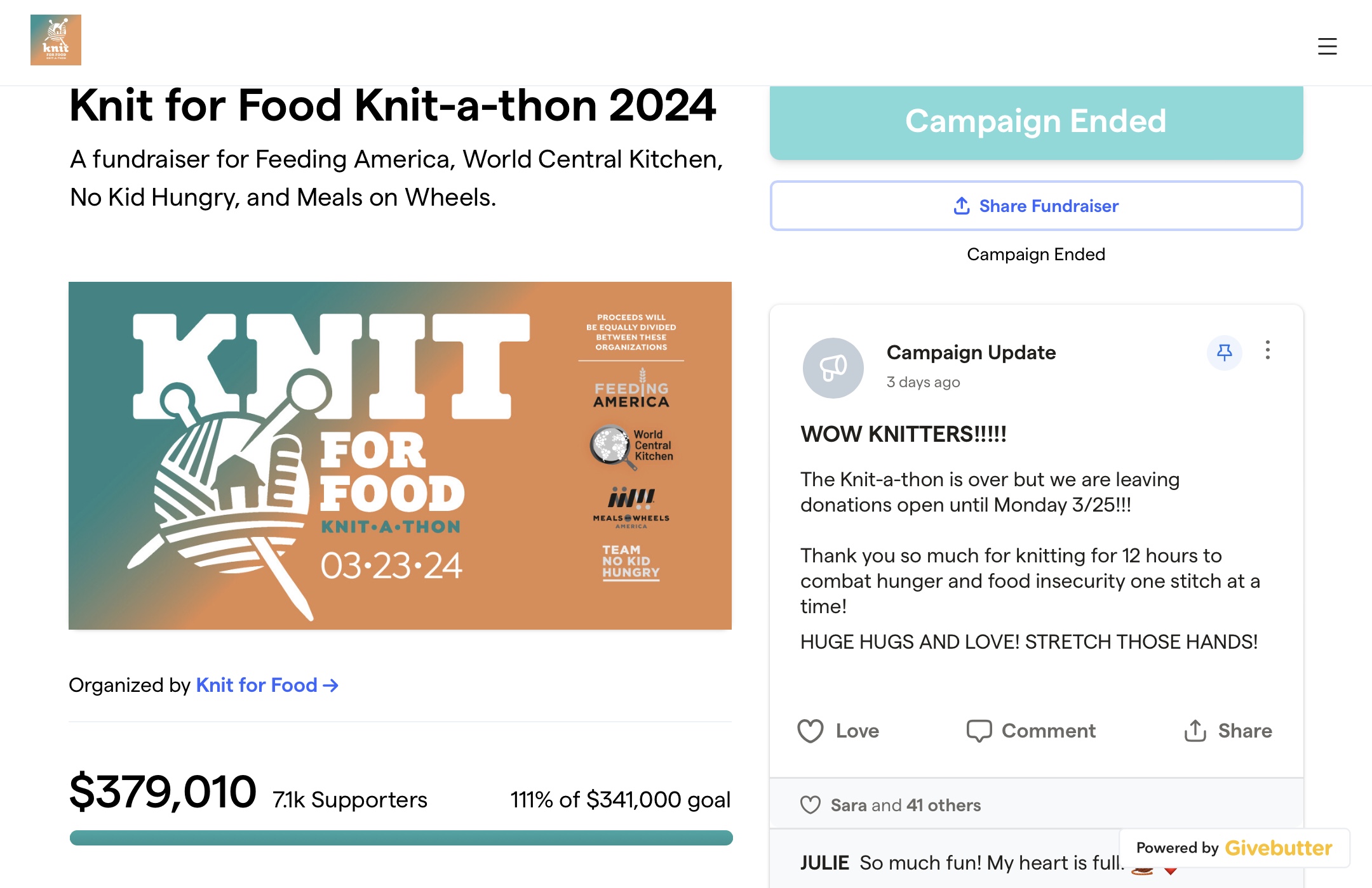 Knit for Food stats | PDXKnitterati